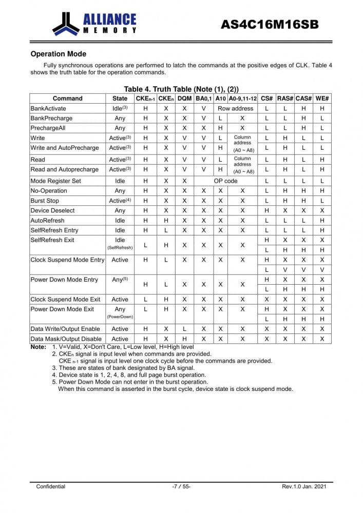 AS4C16M16SB datasheet page 7