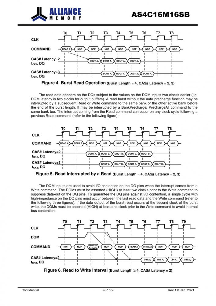 AS4C16M16SB datasheet page 9