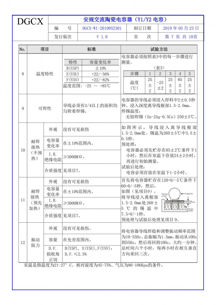 DGCX product approval document page 7