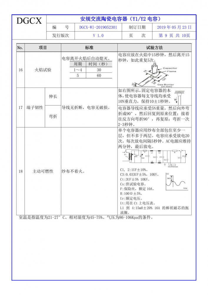 DGCX product approval document page 9