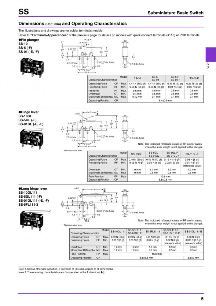 OMRON SS-5-F datasheet page 5