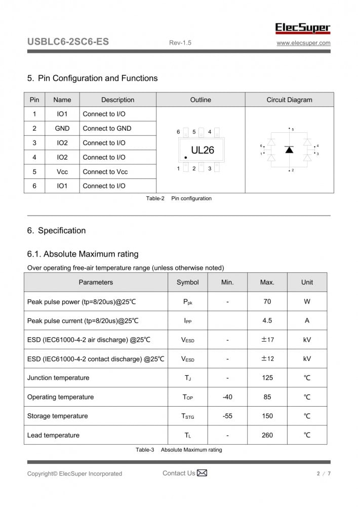 USBLC6-2SC6-ES datasheet page 2