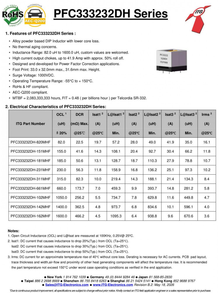PFC333232DH datasheet page 1