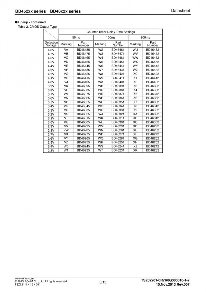 BD45292G-TR datasheet page 3