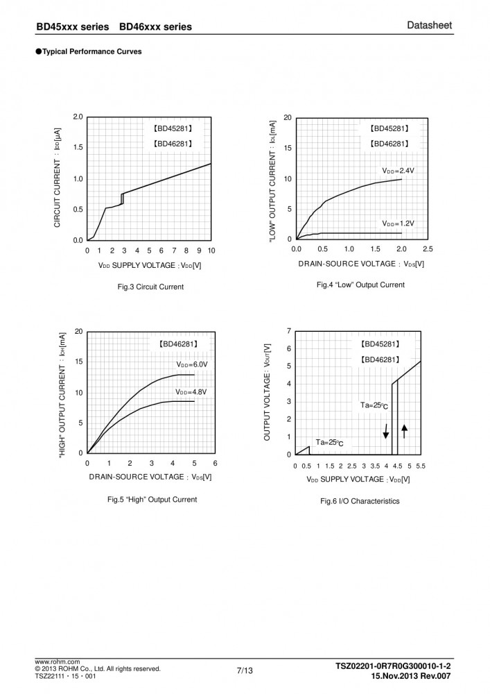 BD45292G-TR datasheet page 7