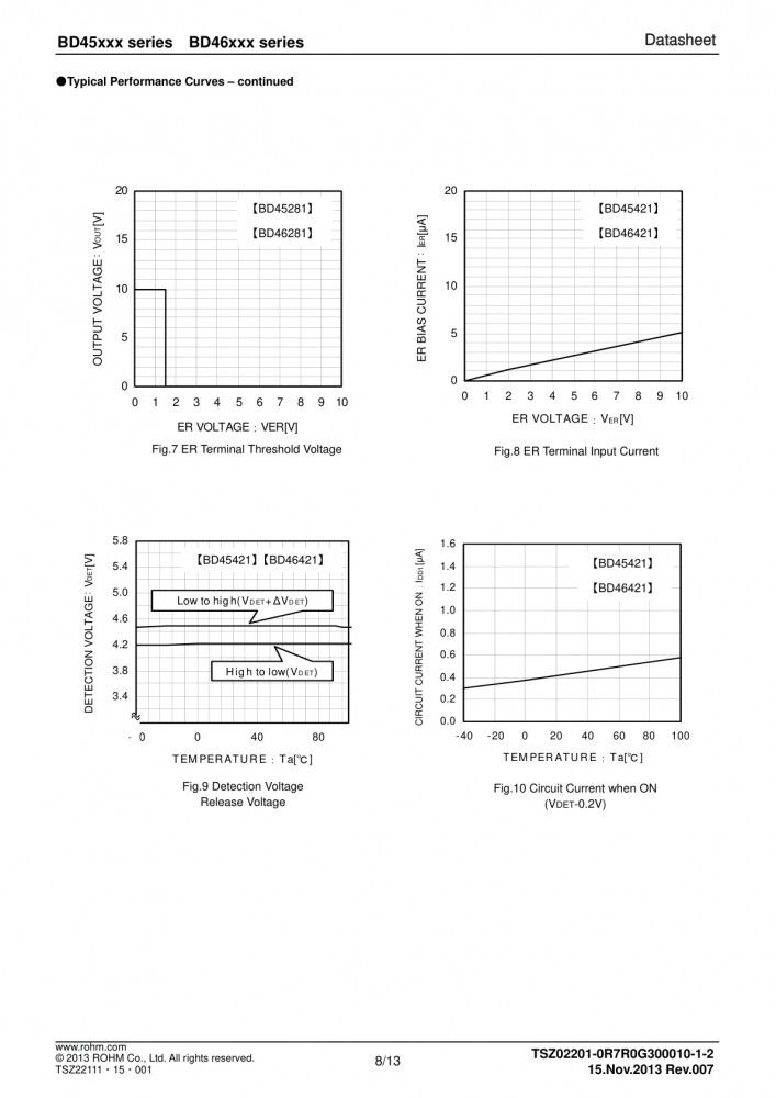 BD45292G-TR datasheet page 8