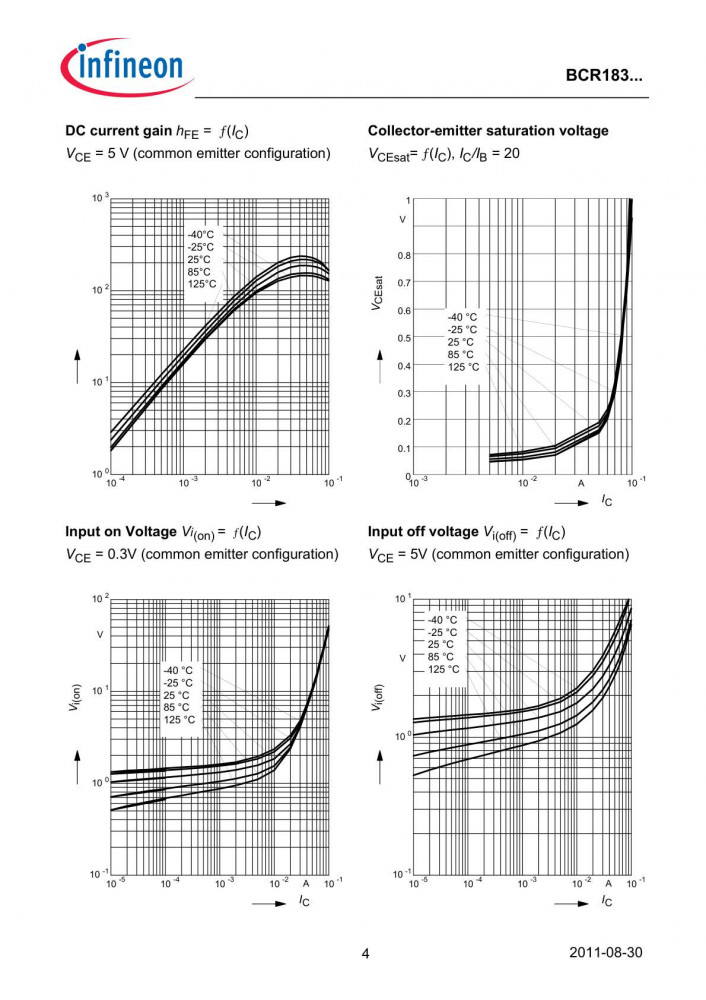 BCR 183 datasheet page 4