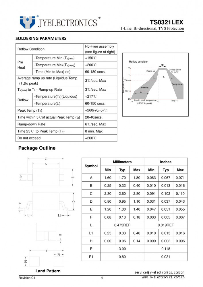 TS0321LEX datasheet page 4