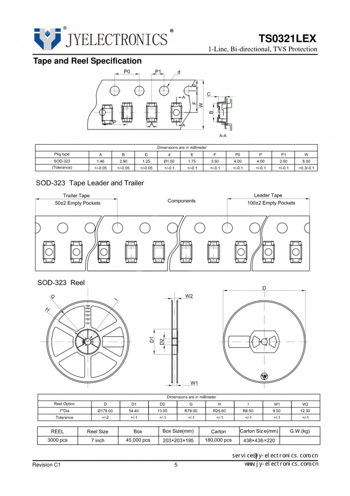 TS0321LEX datasheet page 5