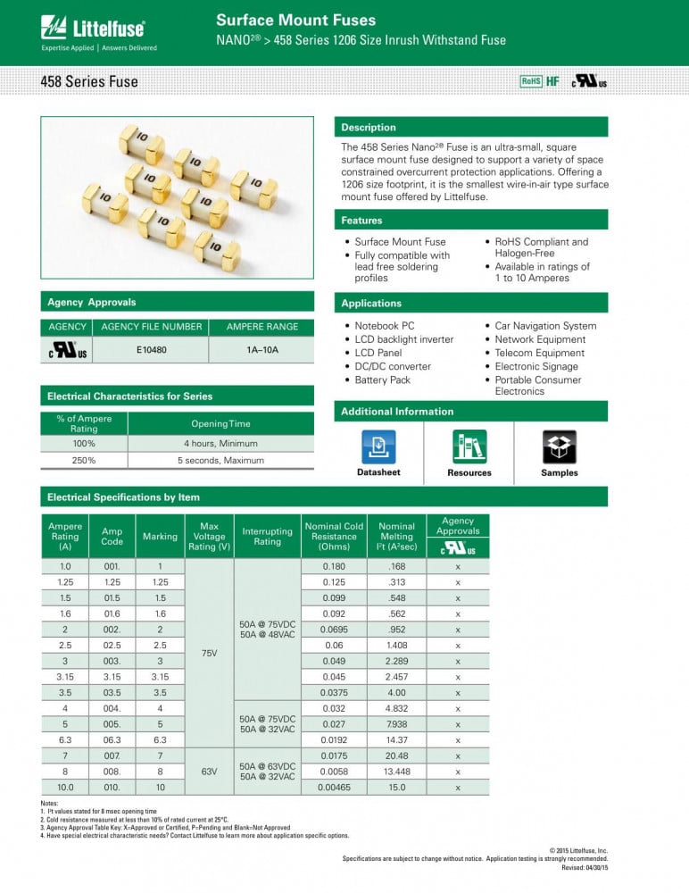Littelfuse 458 Series datasheet page 1