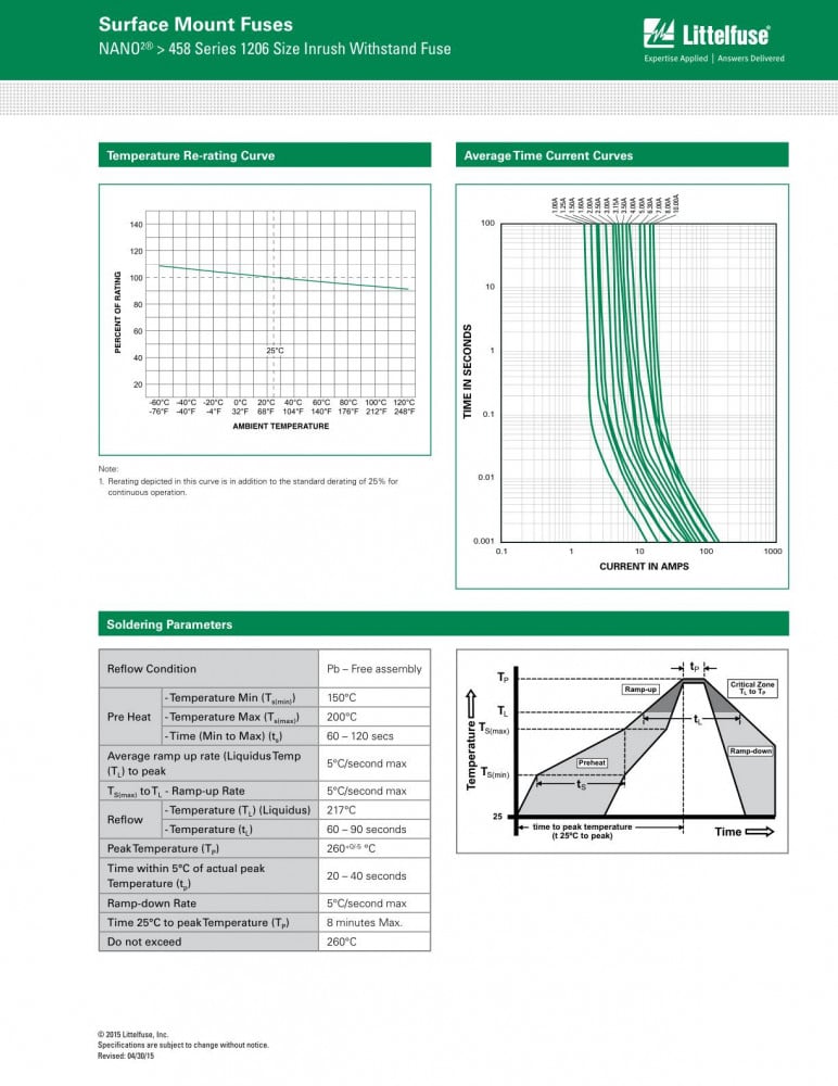 Littelfuse 458 Series datasheet page 2
