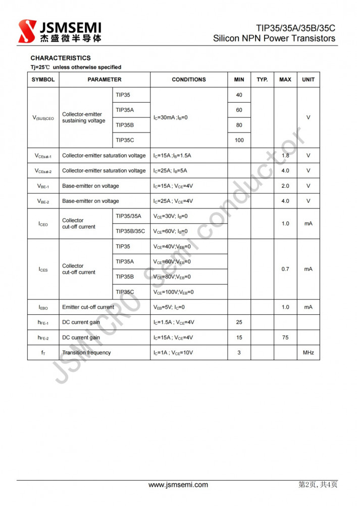 TIP35C-JSM datasheet page 2
