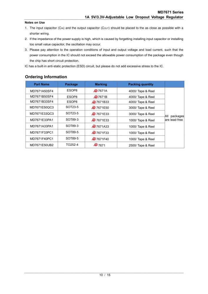 MD7671 datasheet page 10