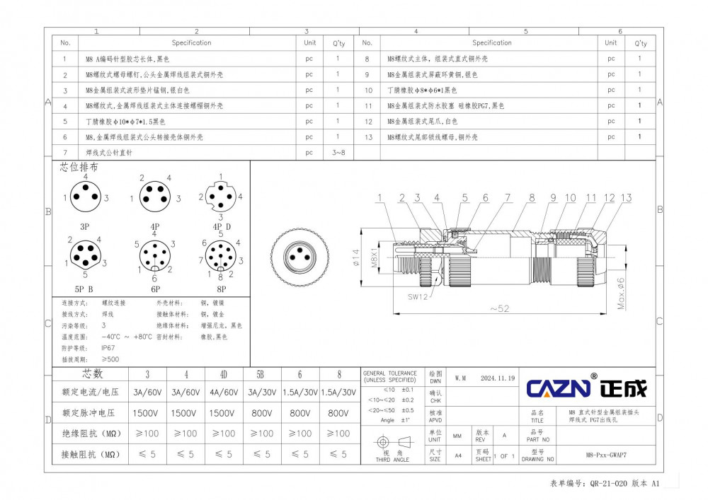 CAZN M8-P4A-GWAP7 technical drawing