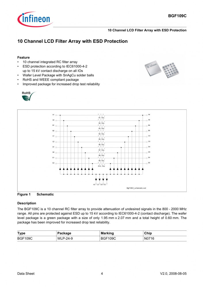 BGF109C datasheet page 4