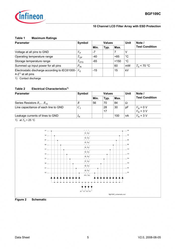 BGF109C datasheet page 5