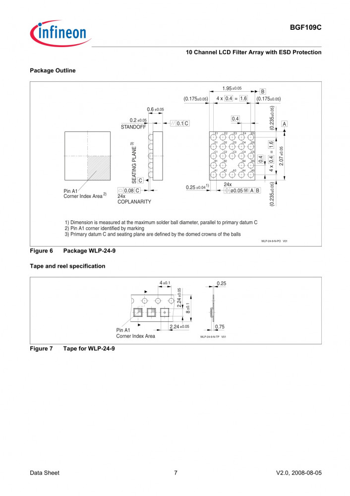 BGF109C datasheet page 7