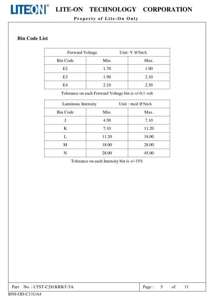 LTST-C281KRKT-5A datasheet page 6