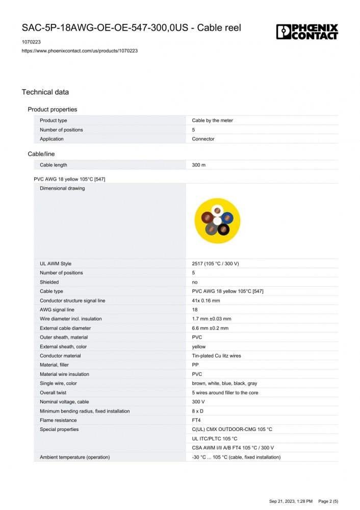 Phoenix Contact 1070223 document page 2