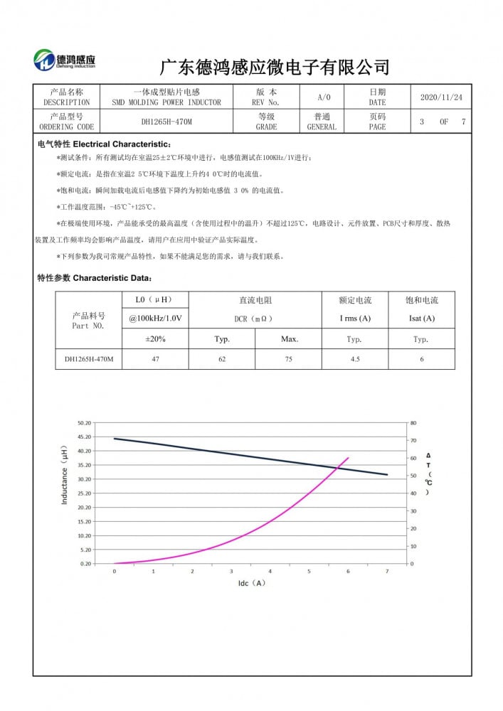 DH1265H-470M approval document page 4