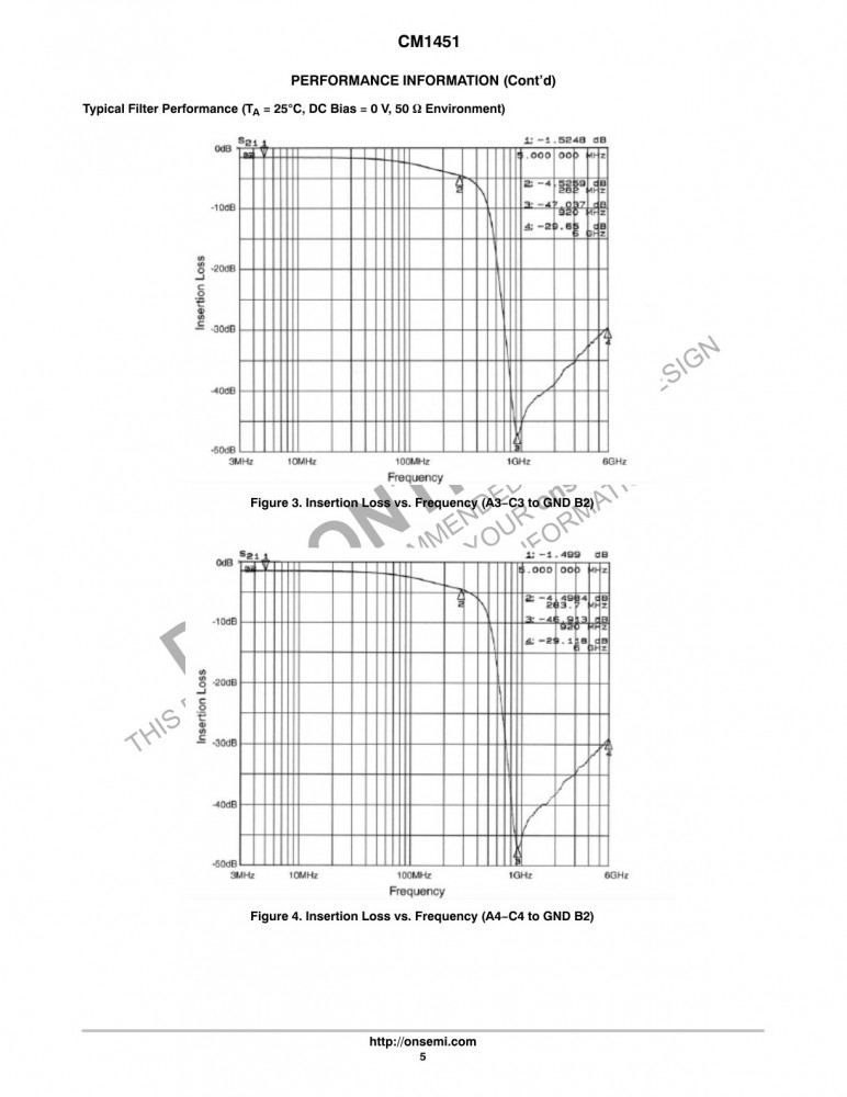 CM1451 technical document page 5