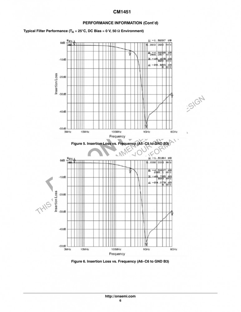 CM1451 technical document page 6