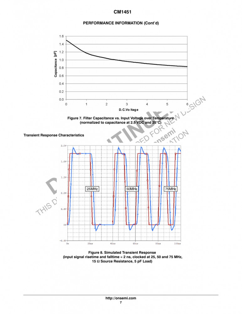 CM1451 technical document page 7