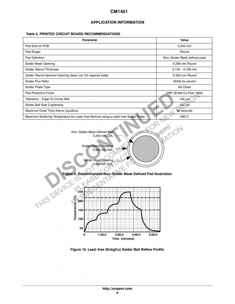 CM1451 technical document page 8