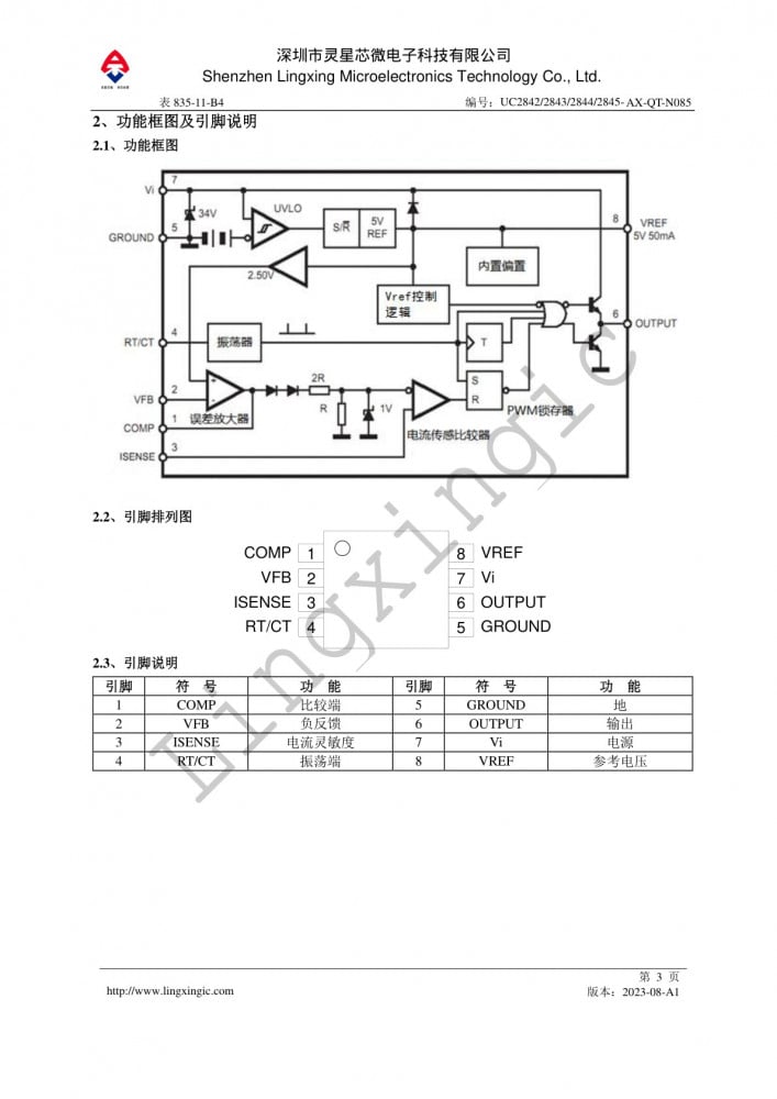 UC2843BN(LX) datasheet page 5
