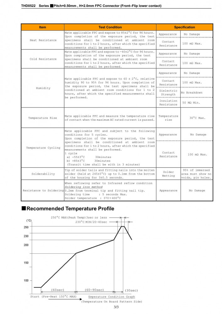 THD0522 series mechanical drawing page