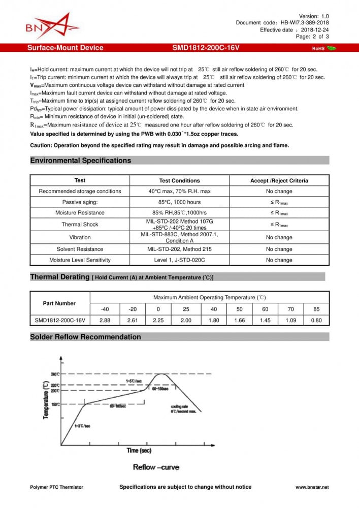 BNstar SMD1812-200C-16V datasheet page 2