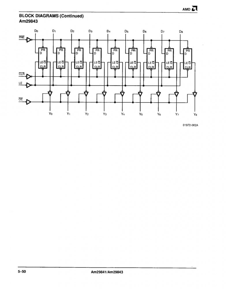 AMD AM29843DMB datasheet page 2