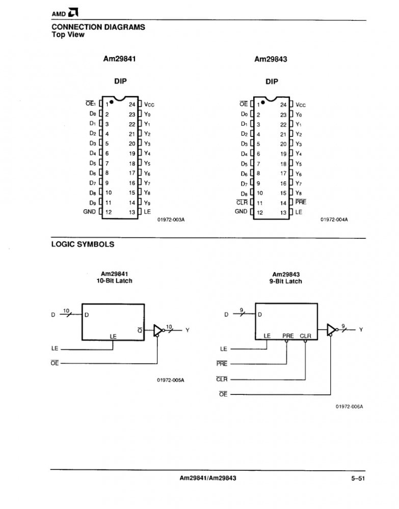 AMD AM29843DMB datasheet page 3