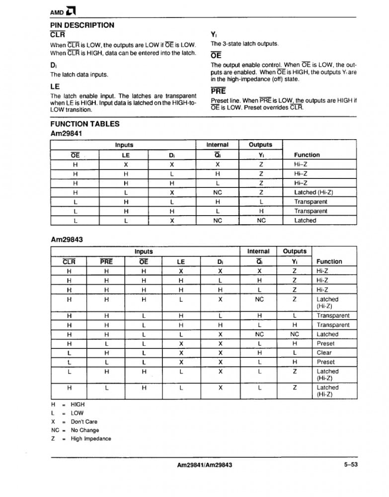 AMD AM29843DMB datasheet page 5