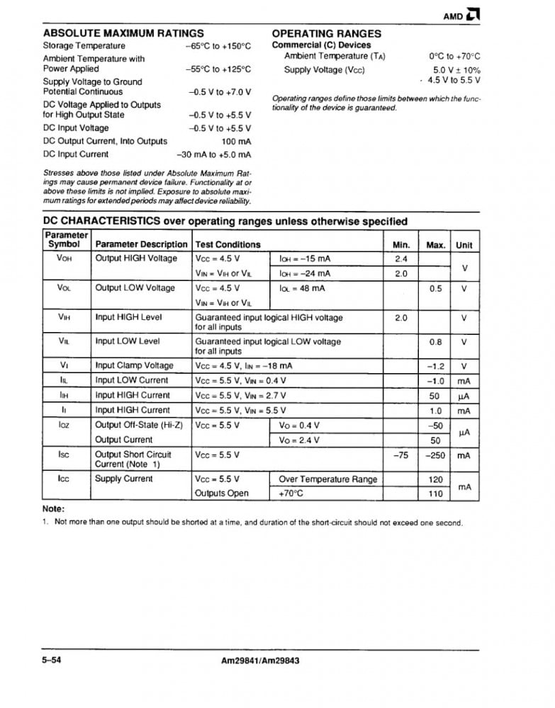 AMD AM29843DMB datasheet page 6