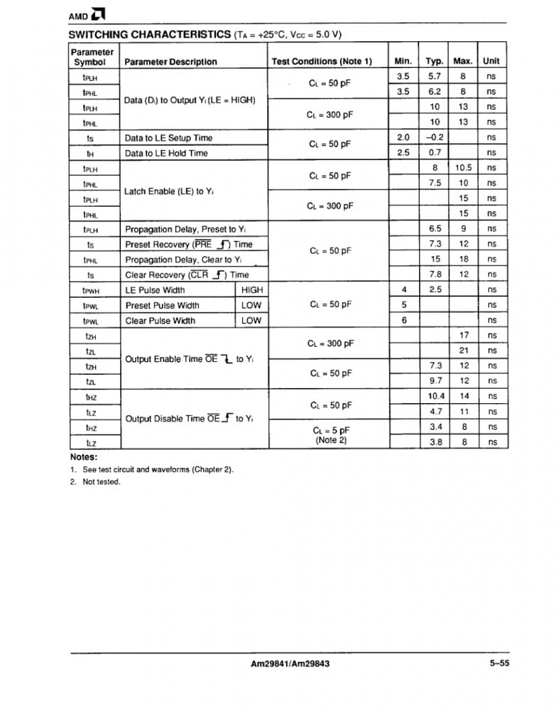 AMD AM29843DMB datasheet page 7