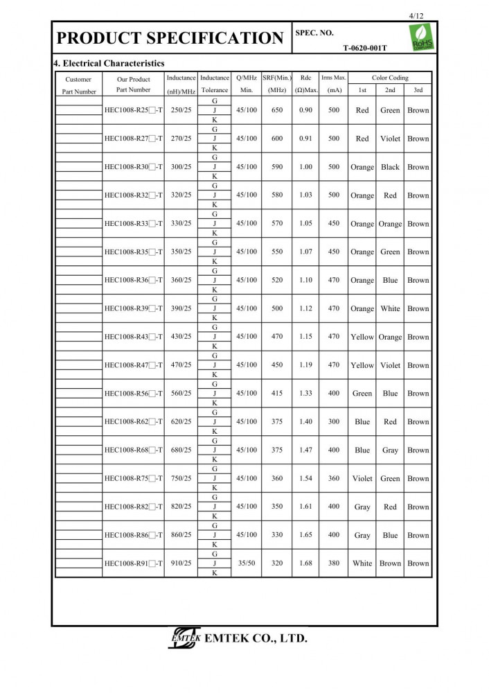 HEC1008 specification page 5