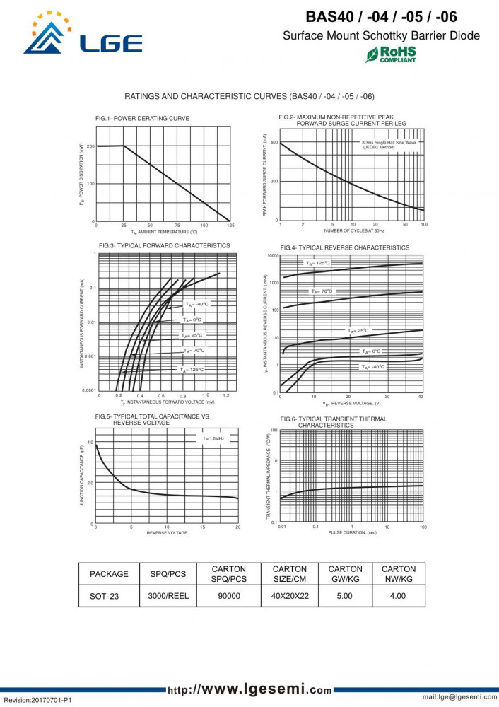 LGE BAS40-05 datasheet page 2
