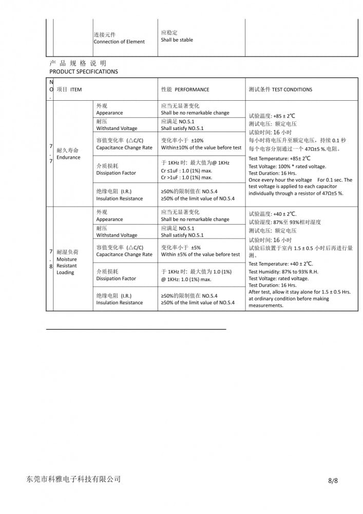 PE334J2A0502 specification page 8