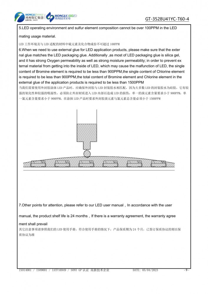 GT-3528U41YC-T60-4 datasheet page 9