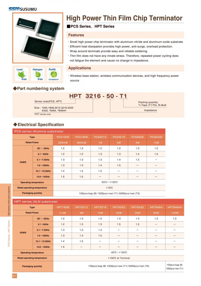 HPT series technical document page 1