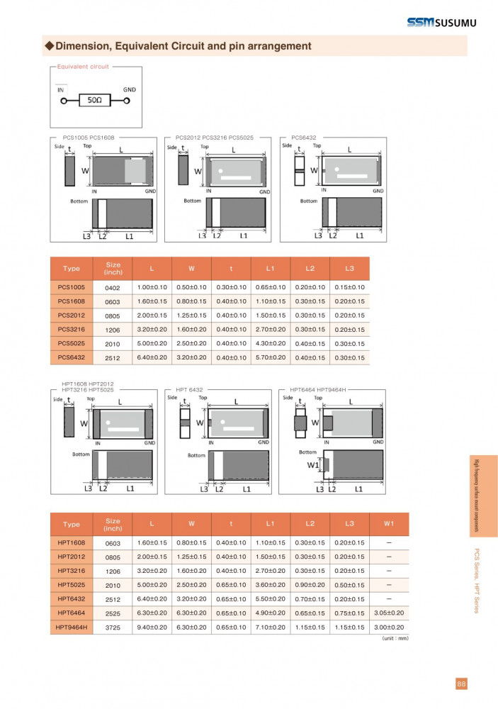 HPT series technical document page 2