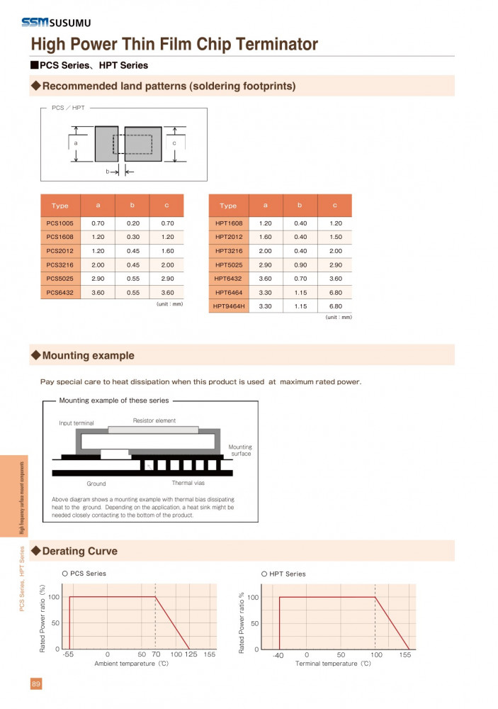 HPT series technical document page 3