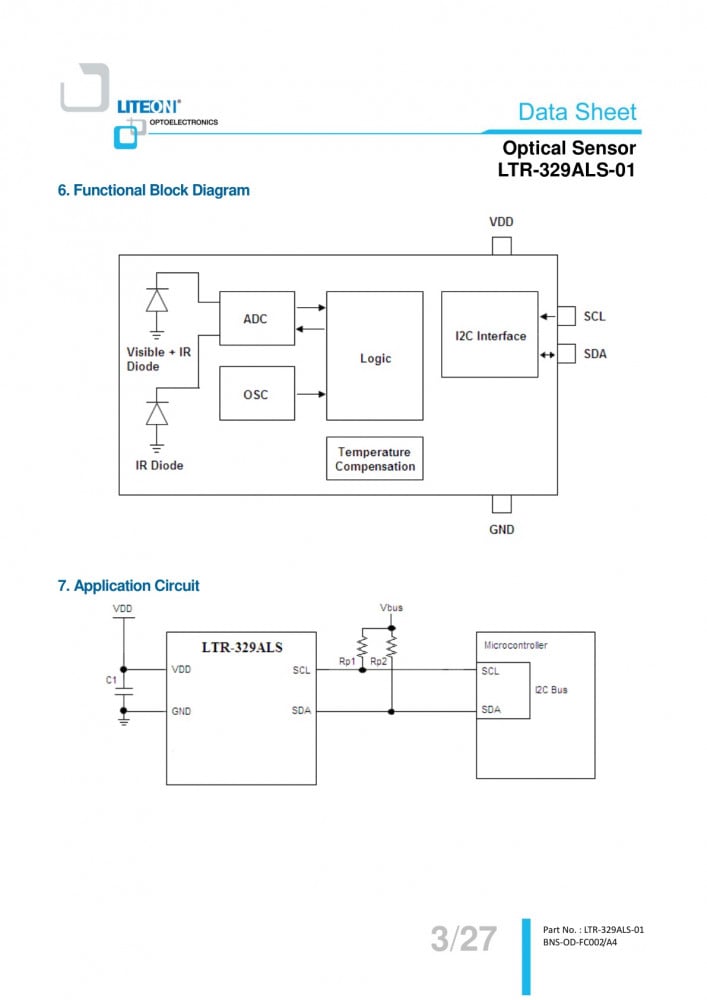 LTR-329ALS-01 datasheet page 4