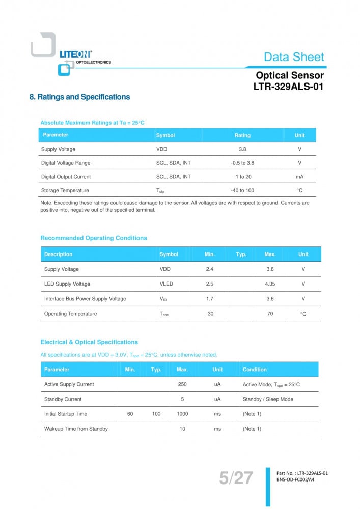 LTR-329ALS-01 datasheet page 6