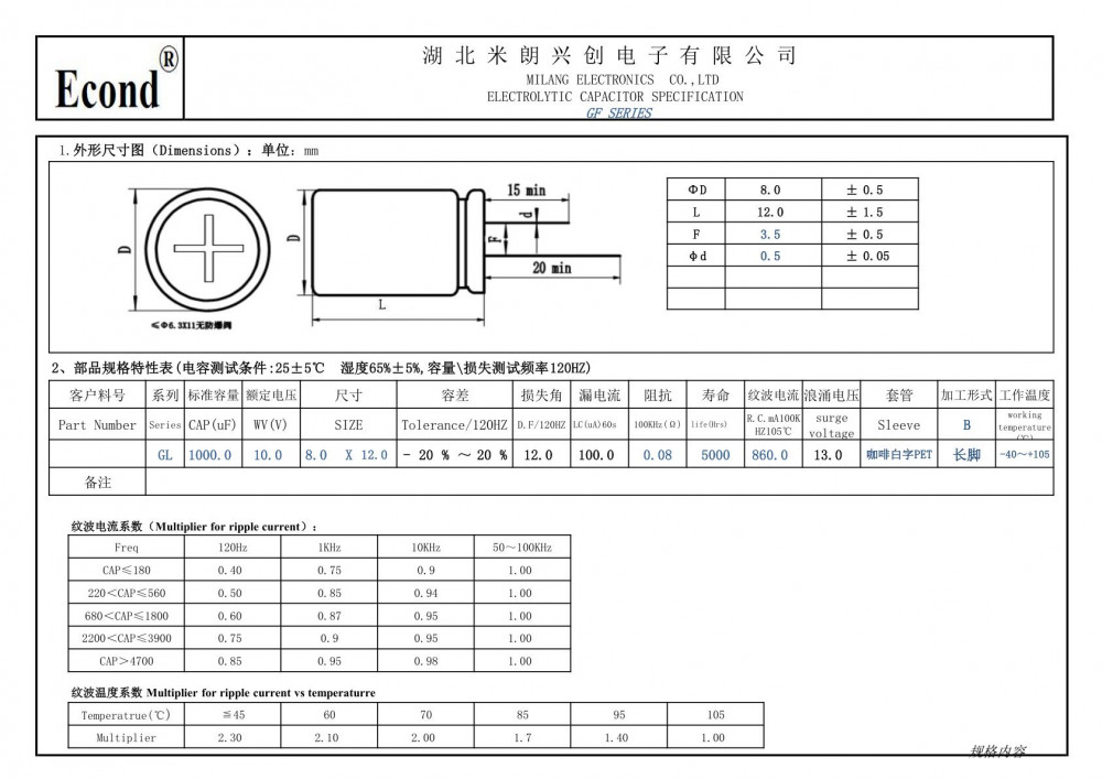 Econd approval sheet page 2