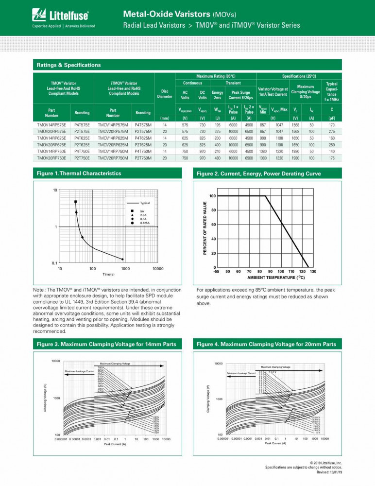 TMOV series datasheet page 3