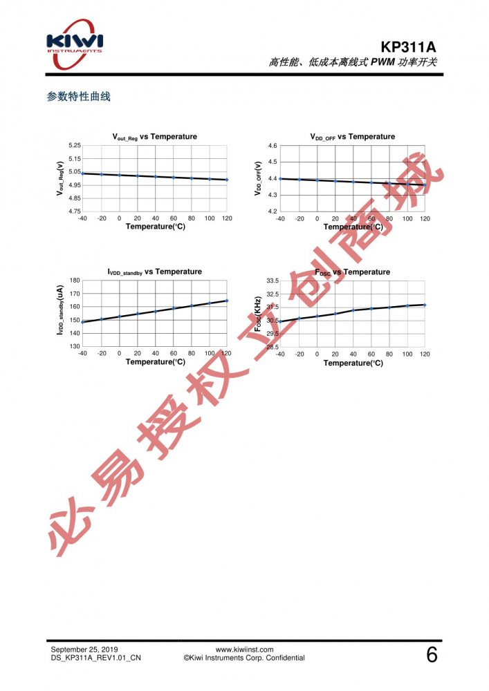KP311ALGA datasheet page 6