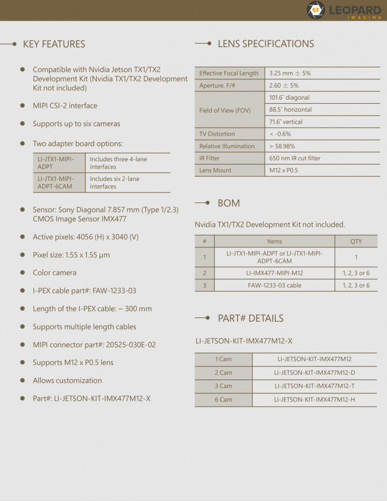 Reference document page 2