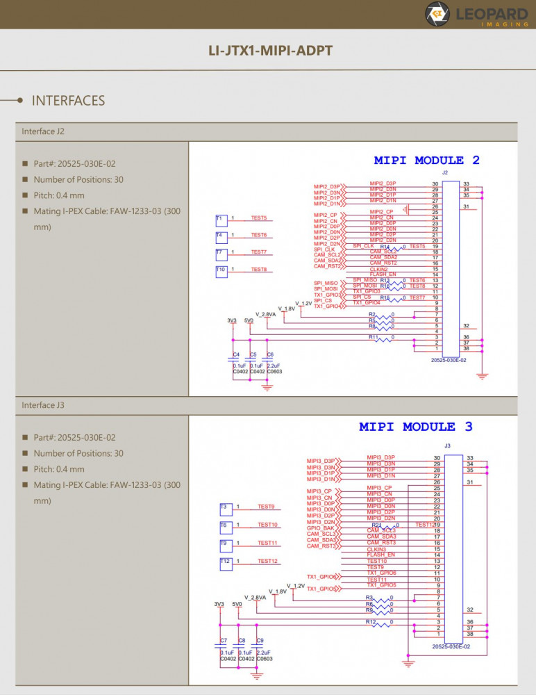 Reference document page 5